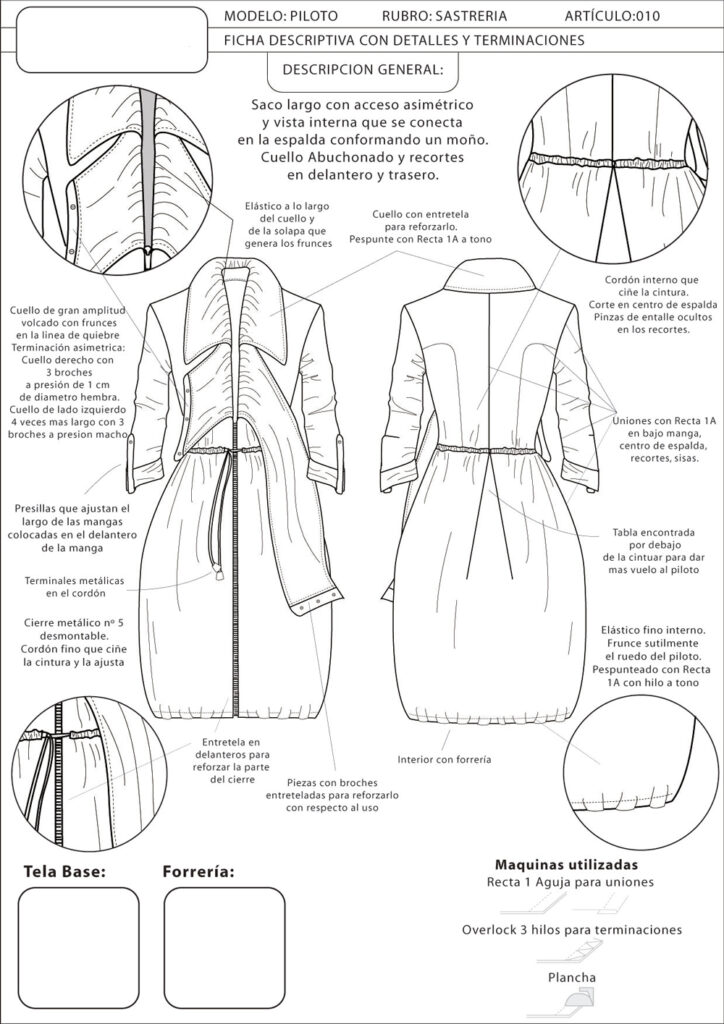 Patrones Digitales: Cómo aprovechar al máximo el diseño