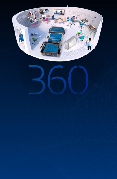 Audaces - Improve your Design